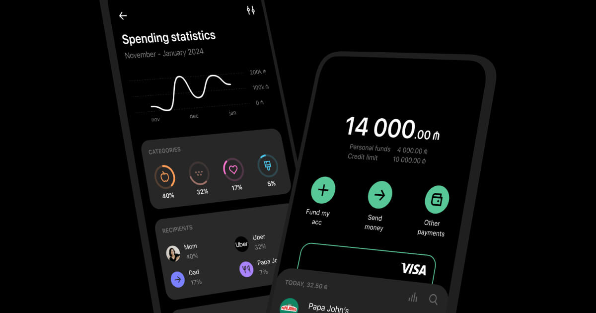 Fintech Farm Careers